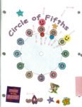 Circle of Fifths Worksheet - PraiseNotes